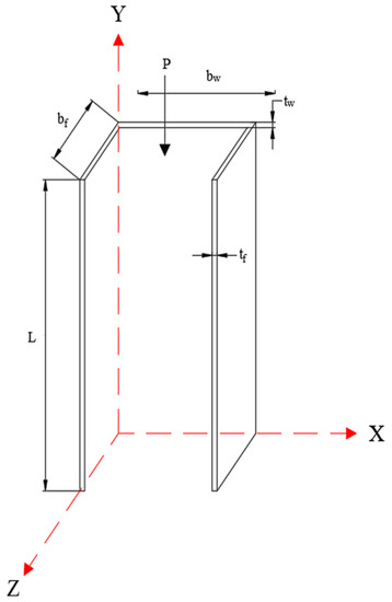 Numerical Parametric Study and Design of Pultruded GFRP Composite ...