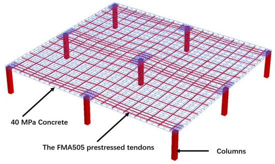 Numerically Evaluation of Dynamic Behavior of Post-Tensioned Concrete ...