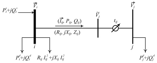Optimal Feeder Reconfiguration and Placement of Voltage Regulators in Electrical Distribution ...