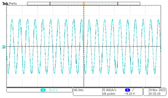 Sustainability | Free Full-Text | Design and Control of Novel Single-Phase Multilevel Voltage ...