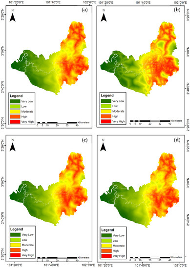Sustainability | Free Full-Text | A Comparative Assessment of Sampling Ratios Using Artificial ...