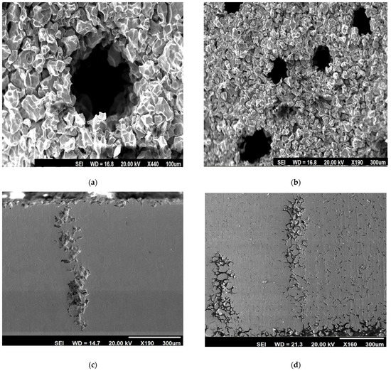 Corrosion Mechanisms of 304L NAG in Boiling 9M HNO3 Containing Cr (VI) Ions