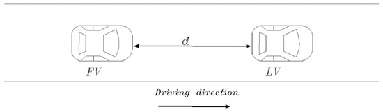 An Improved Cellular Automata Traffic Flow Model Considering Driving Styles