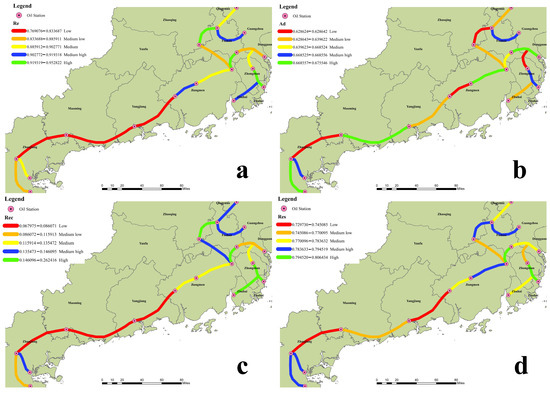 Methodology for Resilience Assessment of Oil Pipeline Network System ...