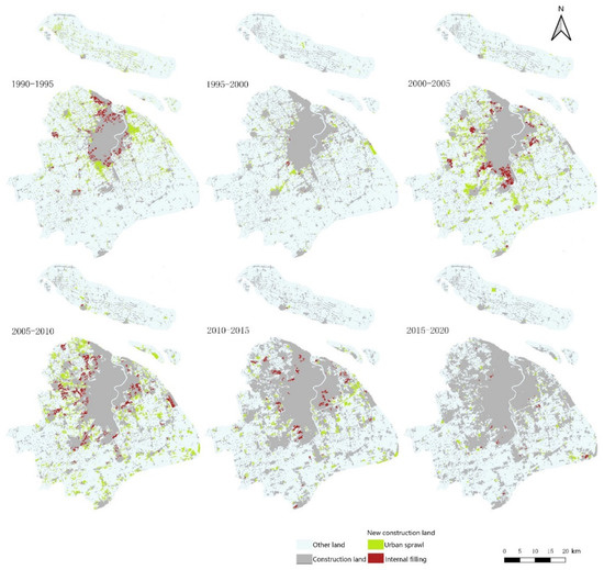 The Multidimensional Measurement Method of Urban Sprawl and Its ...