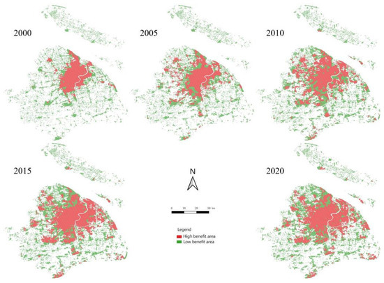 Sustainability | Free Full-Text | The Multidimensional Measurement ...