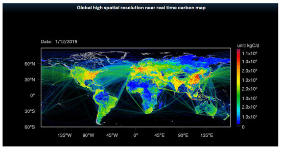 Does Global Value Chain Embedment Contribute to Environmental Pollution ...