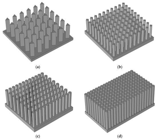 A Variable-Fidelity Multi-Objective Evolutionary Method for Polygonal Pin Fin Heat Sink Design