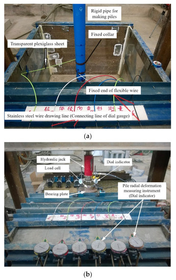 Static and Dynamic Load Transfer Behaviors of the Composite Foundation ...