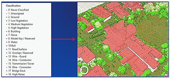 Designing and Building an Intelligent Pavement Management System for ...