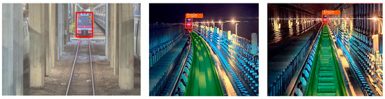 Automatic Obstacle Detection Method for the Train Based on Deep Learning