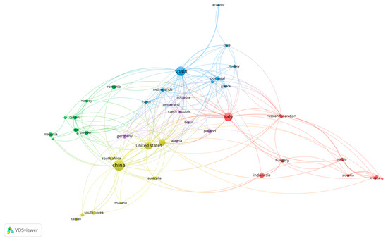 Understanding the Complexity of Rural Tourism Business: Scholarly ...