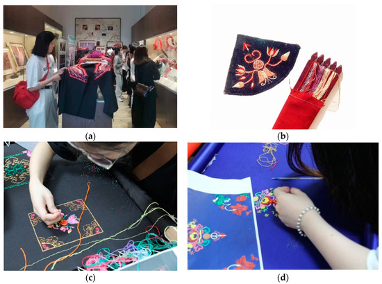 Sustainable Cultural Innovation Practice: Heritage Education in ...