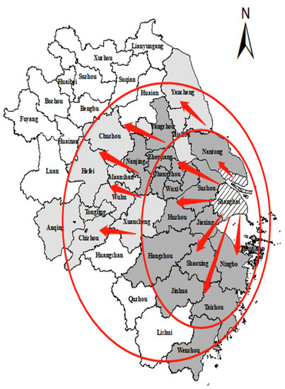 Standard Radiation: A New Perspective Leading the Coordinated ...