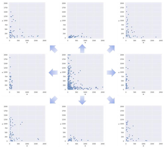 Deep Learning-Based Defect Detection Framework for Ultra High ...