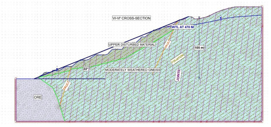 The Effect of Geometrical Features of Release Surfaces on the Stability ...
