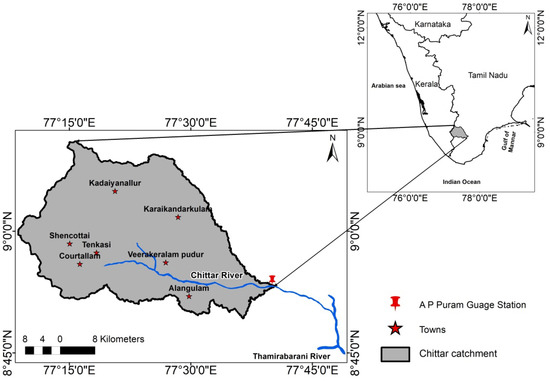 Simulation of Water Balance Components Using SWAT Model at Sub ...