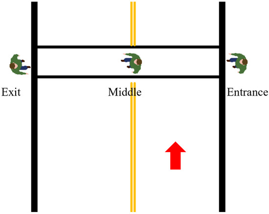 Lighting Strategies to Increase Nighttime Pedestrian Visibility at ...