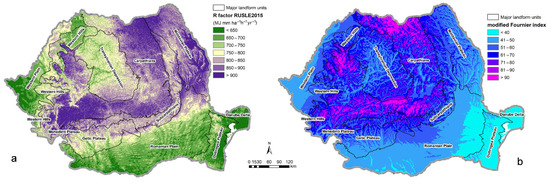 Simulation of Rainfall Erosivity Dynamics in Romania under Climate ...