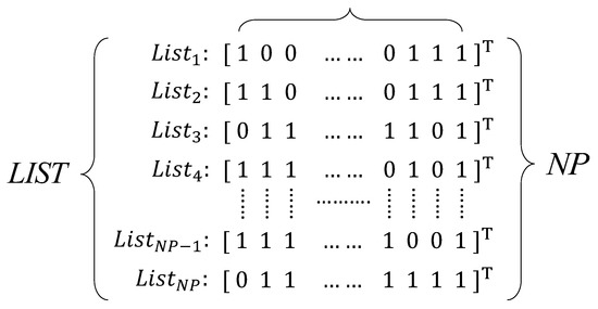 Meta-Heuristic Solver with Parallel Genetic Algorithm Framework in ...