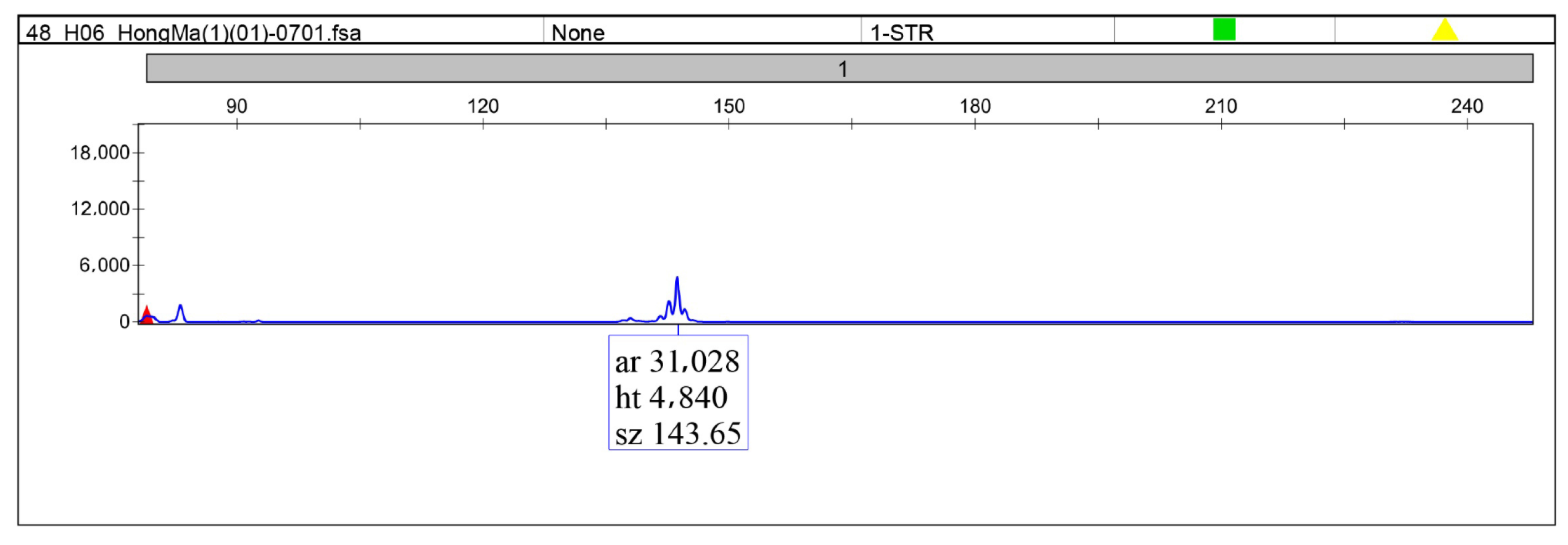 Development and Application of EST-SSR Markers Related to Lead Stress ...