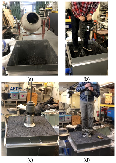 Mechanical Behaviour of Steel Slag–Rubber Mixtures: Laboratory Assessment