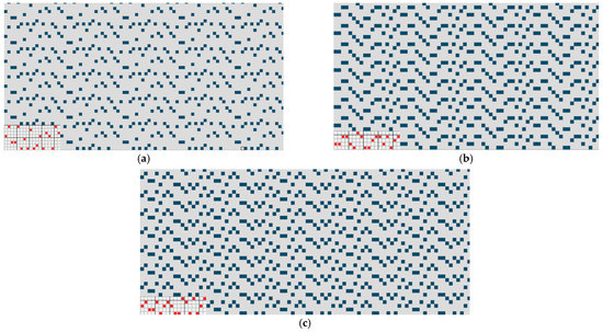 Sustainable Textiles: Design of New Weave Patterns Based on Texts
