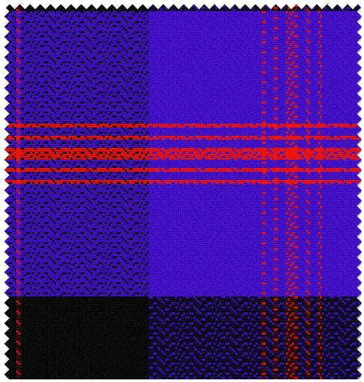 Sustainable Textiles: Design of New Weave Patterns Based on Texts