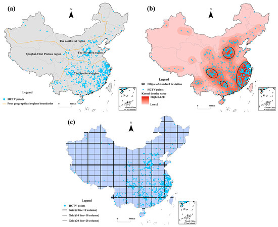 Research on Spatial Distribution Characteristics and Correlation Degree ...