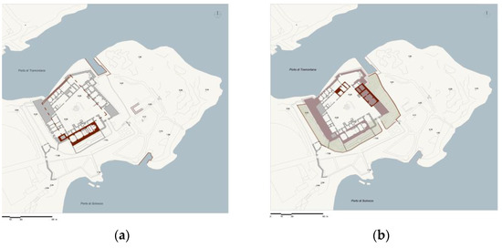 Sustainability | Free Full-Text | Methodology for the Study of the ...