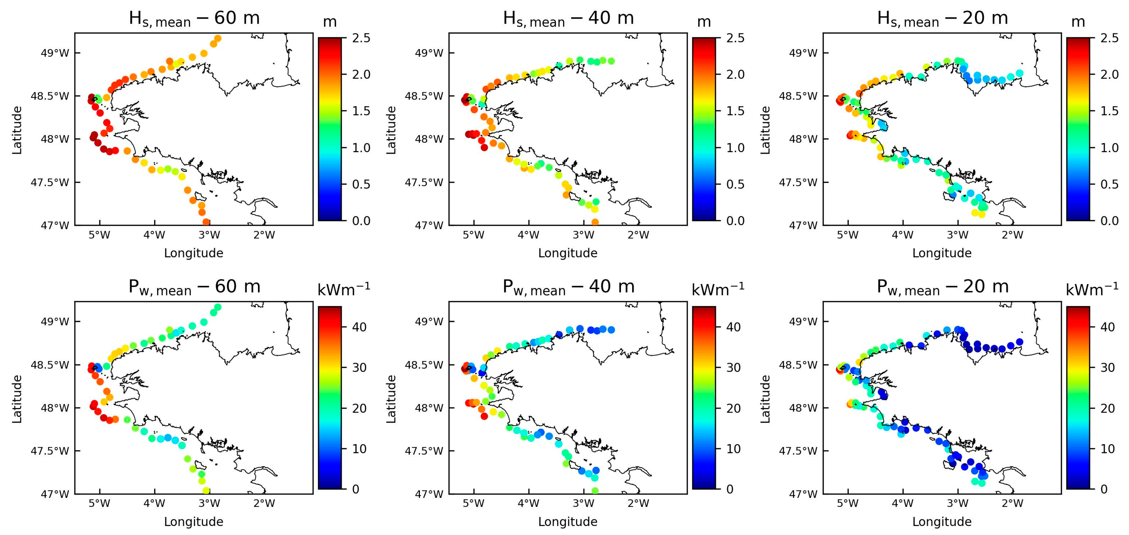 Sustainability | Free Full-Text | Wave Energy in Brittany (France ...