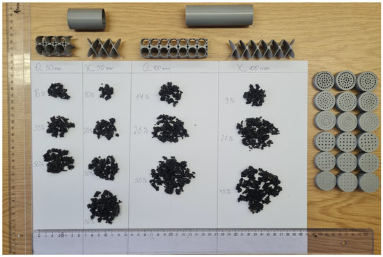 Development and Research of Recyclable Composite Metamaterial ...
