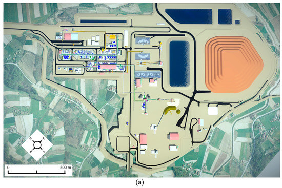 Spatial Planning, Environmental Activism, and Politics—Case Study of ...