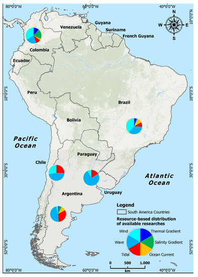 Sustainability | Free Full-Text | A Review of Offshore Renewable Energy ...