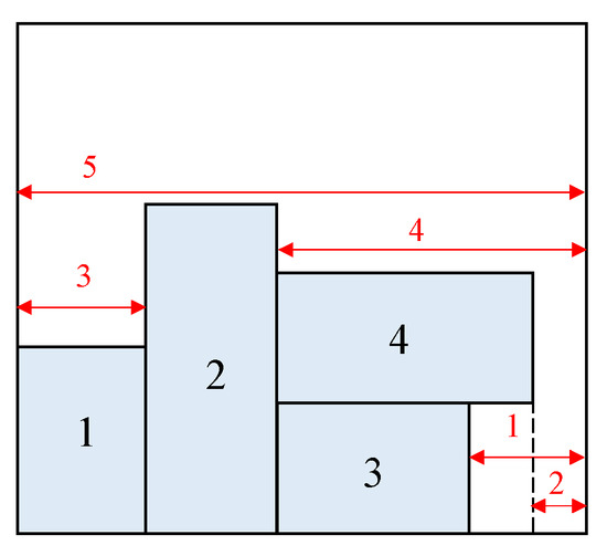 An Adaptive Tabu Search Algorithm for Solving the Two-Dimensional Loading Constrained Vehicle ...