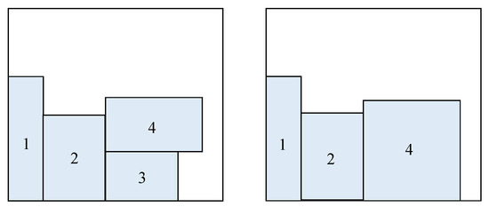 Sustainability | Free Full-Text | An Adaptive Tabu Search Algorithm for Solving the Two ...