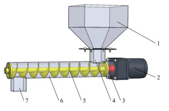 Parameter Optimization of Spiral Fertilizer Applicator Based on ...