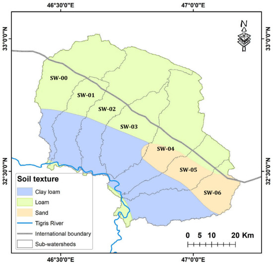 Predicting Soil Erosion Rate at Transboundary Sub-Watersheds in Ali Al ...