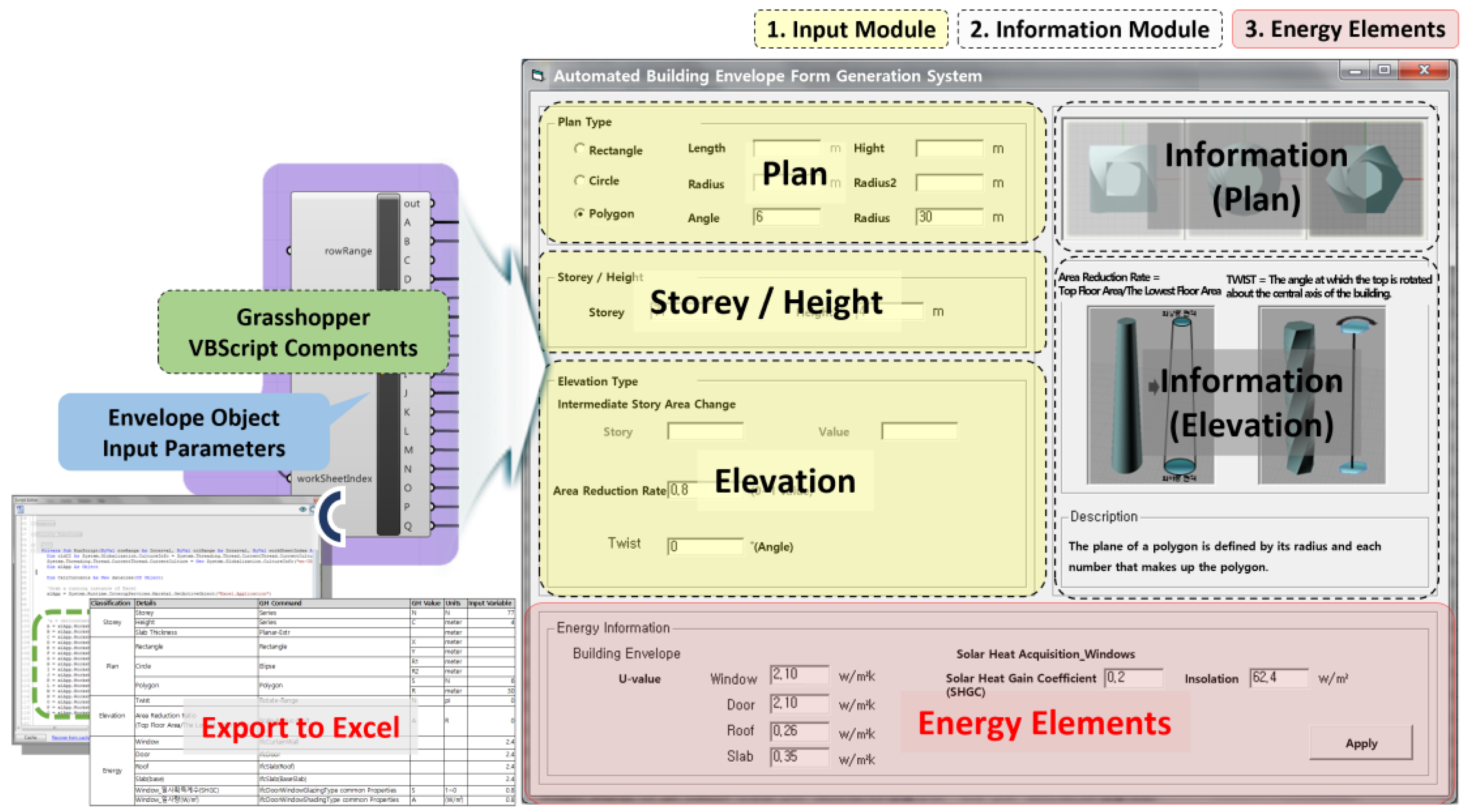 Sustainability | Free Full-Text | A Suggestion of the Alternatives Evaluation Method through IFC ...