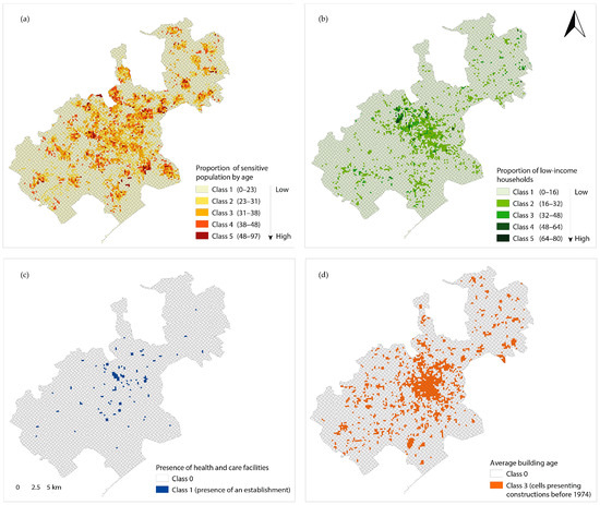 Urban Heat Island’s Vulnerability Assessment by Integrating Urban ...
