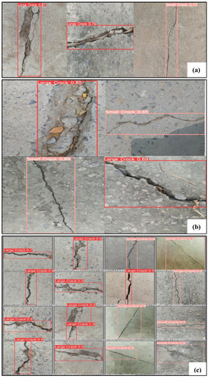 Smart and Automated Infrastructure Management: A Deep Learning Approach ...