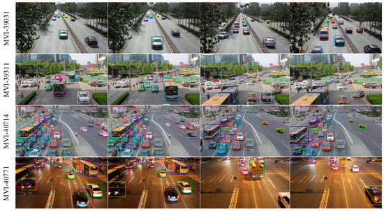 Vehicle Tracking Algorithm Based on Deep Learning in Roadside Perspective