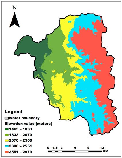 Sustainability Analysis of Soil Erosion Control in Rwanda: Case Study ...