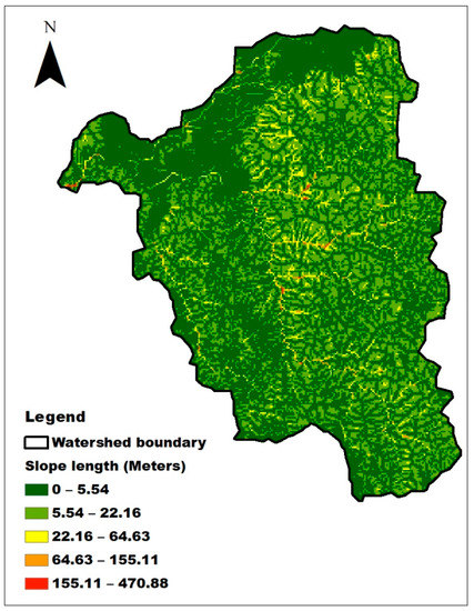 Sustainability Analysis of Soil Erosion Control in Rwanda: Case Study ...