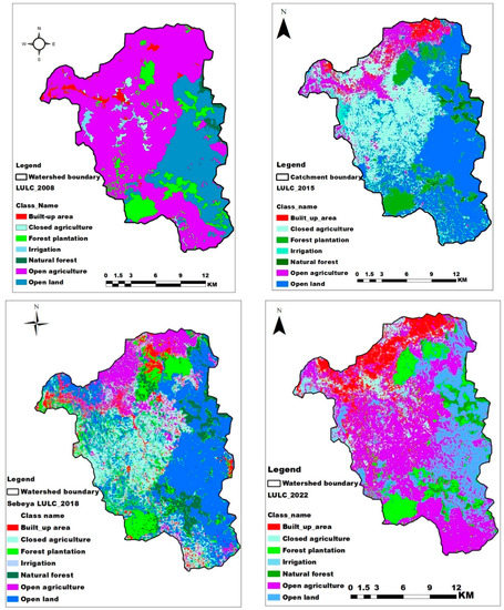 Sustainability Analysis of Soil Erosion Control in Rwanda: Case Study of the Sebeya Watershed