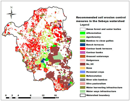 Sustainability Analysis of Soil Erosion Control in Rwanda: Case Study ...