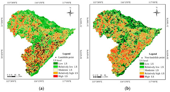 Sustainability | Free Full-Text | Optimizing the Sample Selection of ...