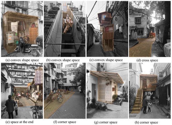 Sustainable Renewal of Spontaneous Spatial Characteristics of a ...