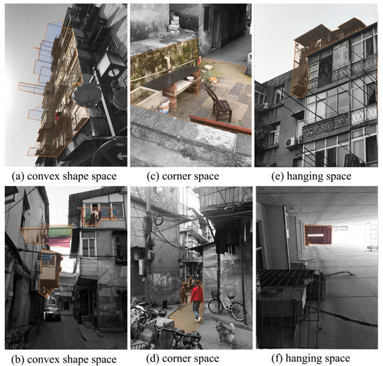 Sustainable Renewal of Spontaneous Spatial Characteristics of a ...