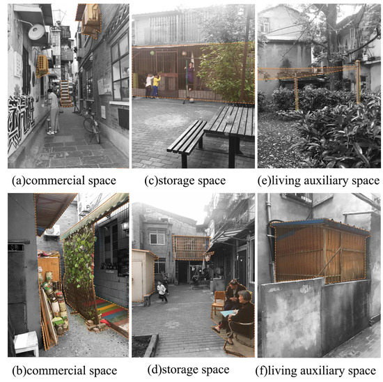 Sustainable Renewal of Spontaneous Spatial Characteristics of a ...